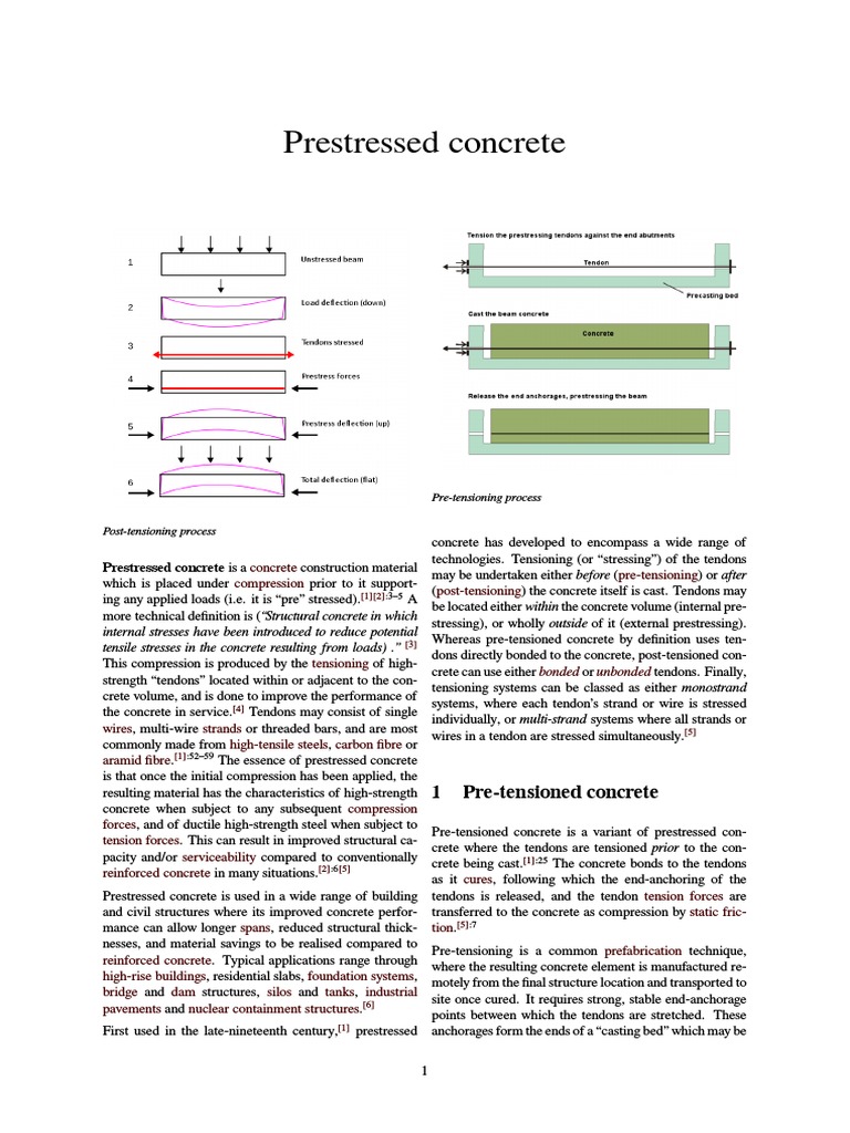 Prestressed Concrete | PDF | Prestressed Concrete | Architectural Design