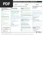 TrendCare User Guidelines | PDF | Patient | Midwife