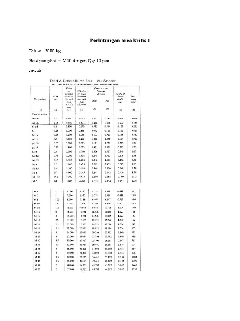 Tabel Baut Dan Mur | PDF