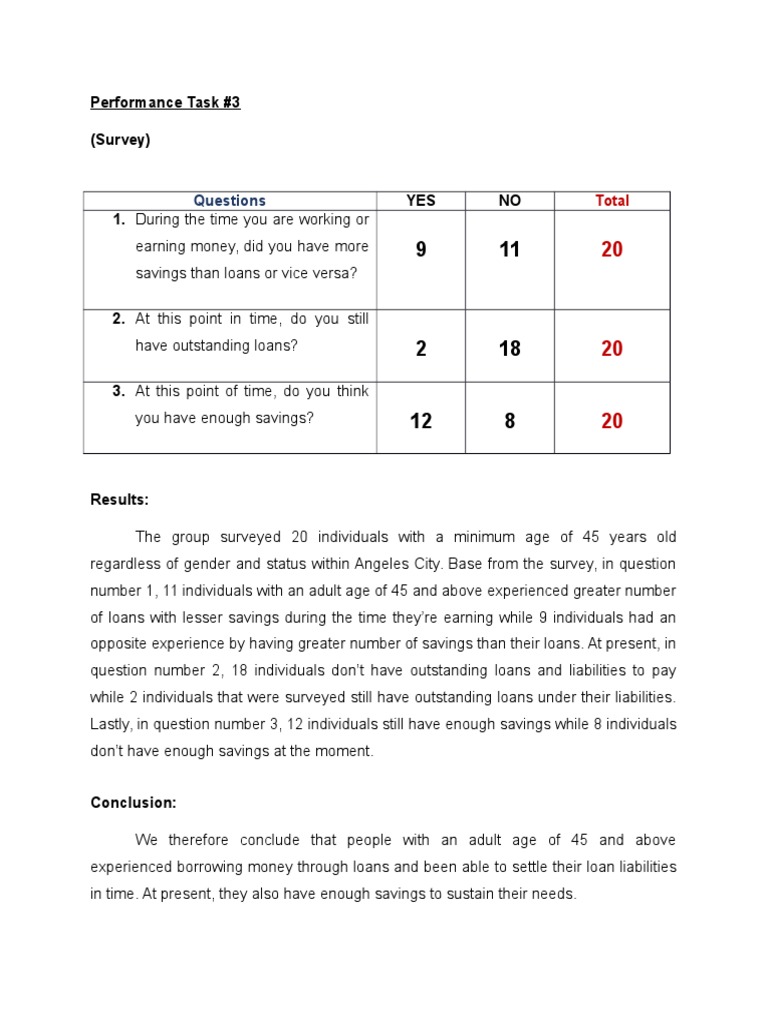 Performance Task Business Math | PDF