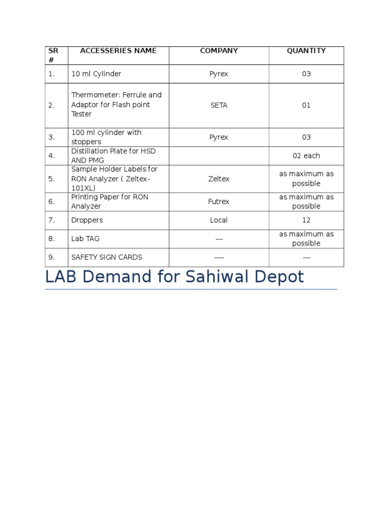 LAB Demand For Sahiwal Depot: SR # Accesseries Name Company Quantity | PDF