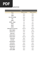 ZTE Router Password List | PDF
