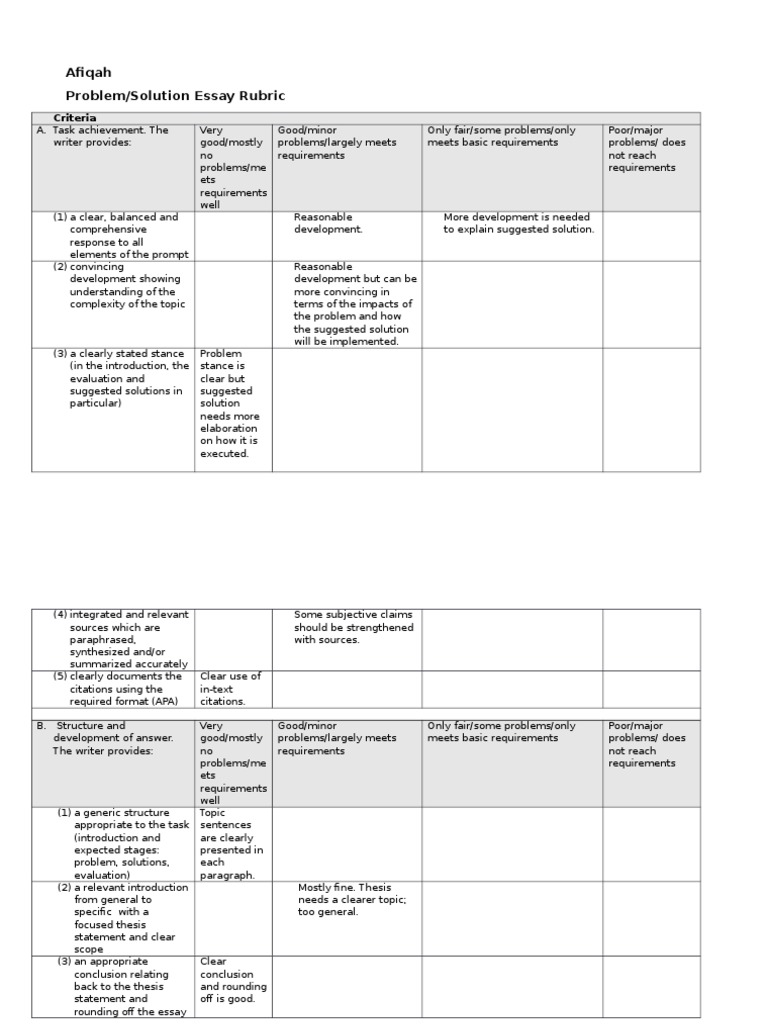 Rubrics For Draft 1 Essay Practice | PDF | Rubric (Academic) | Sentence ...