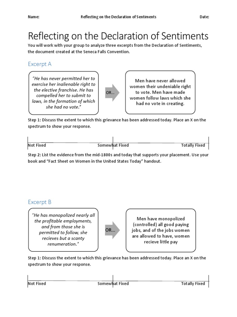 reflecting on the declaration of sentiments | Natural And Legal Rights ...