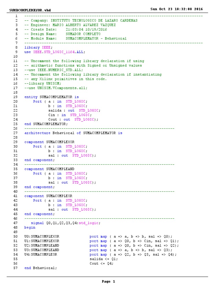 Codigo Sumador Completo VHDL | PDF