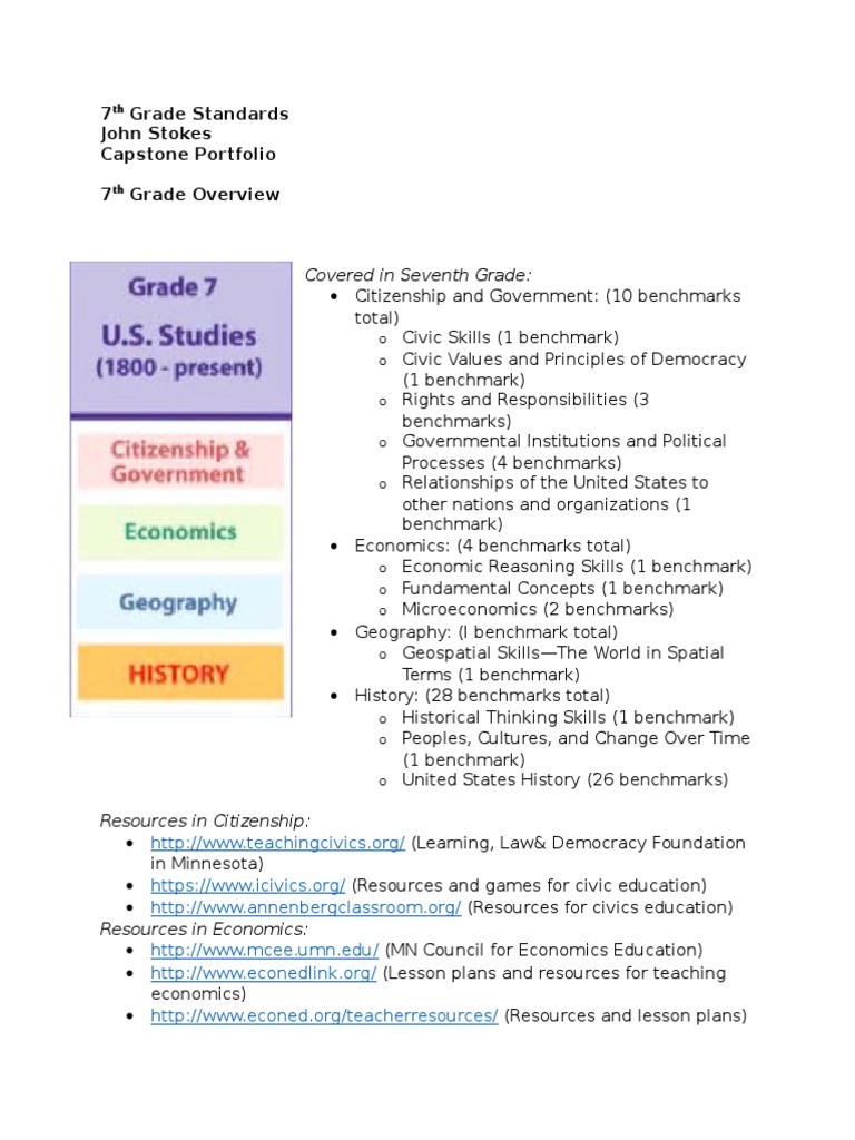 7th Grade Standards | PDF | Market (Economics) | Civics