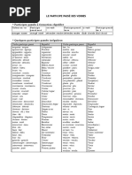 Tableaux de conjugaison française PDF | PDF | Syntaxe | Typologie ...