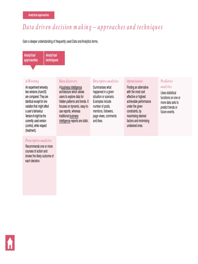 Data Analysis Approaches and Techniques v2 | PDF | Analytics | Time Series