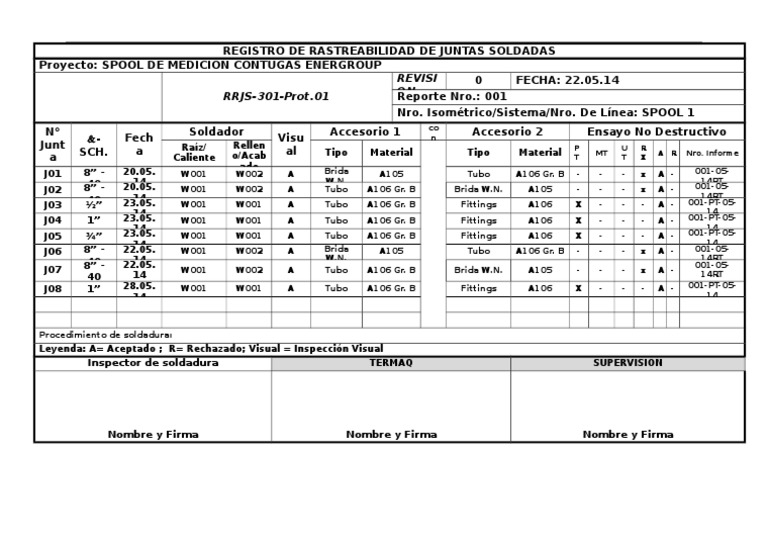 Formato Registro de Inspeccion Visual