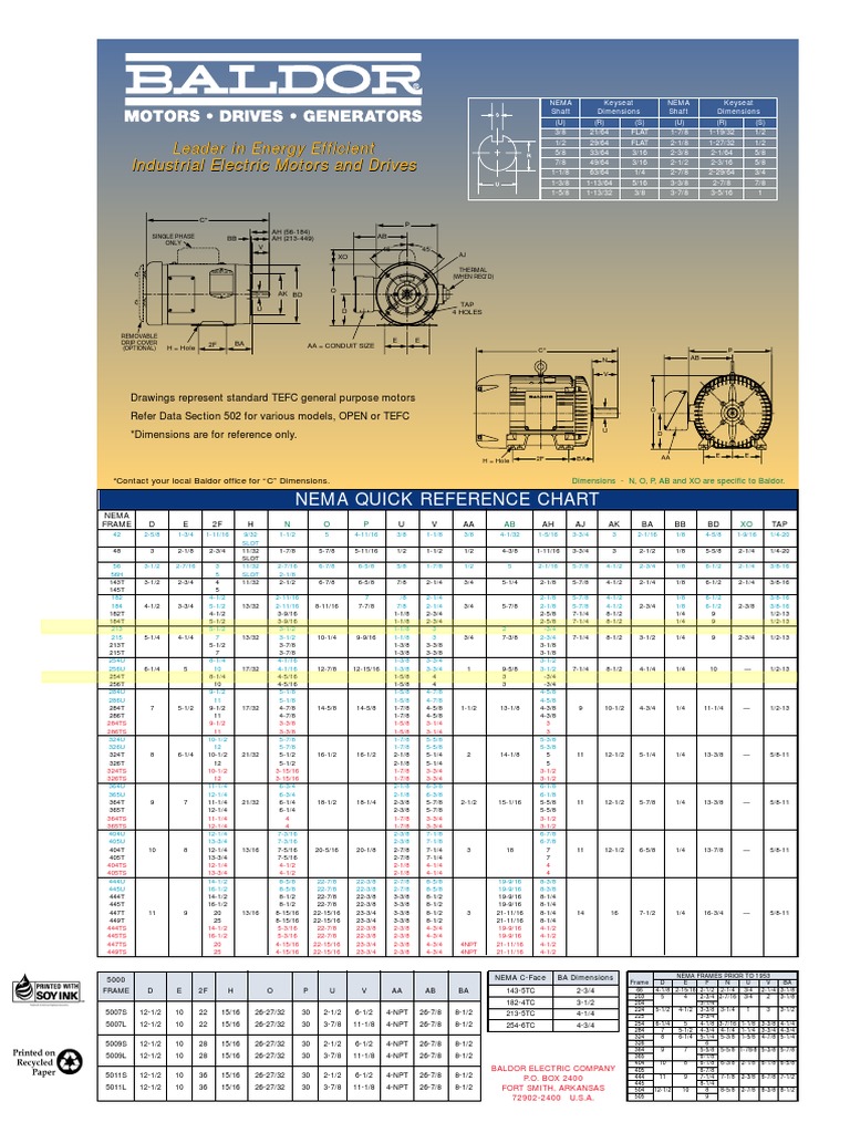 Nema Chart 04 | PDF