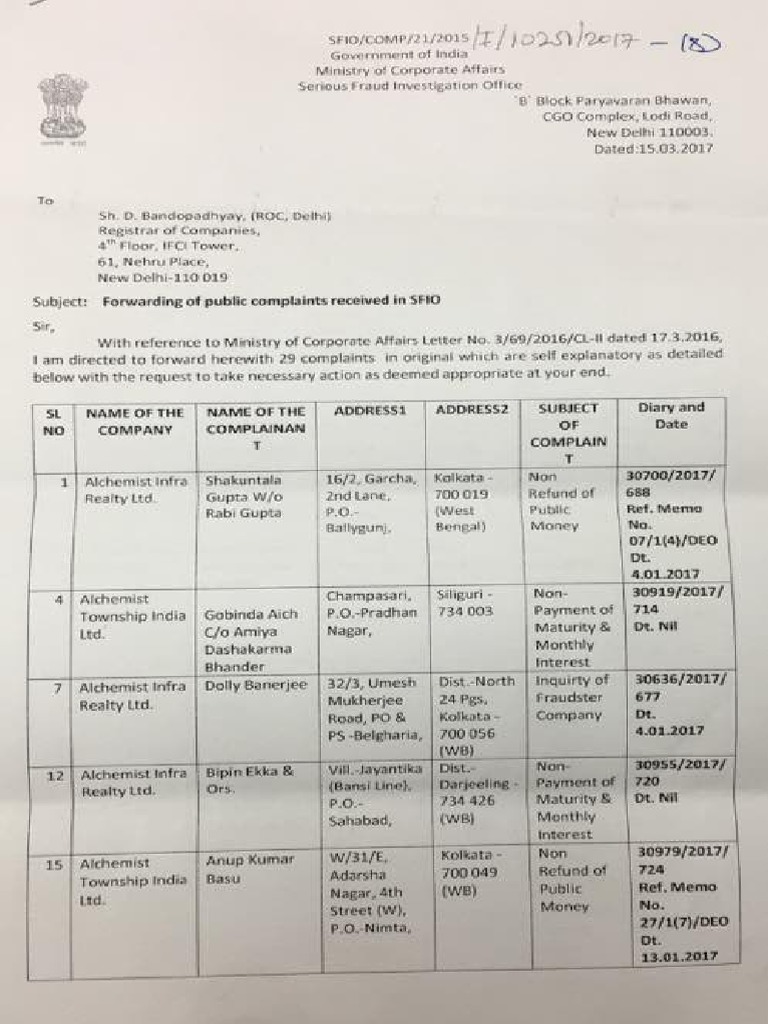 SFIO Letter To RoC | PDF