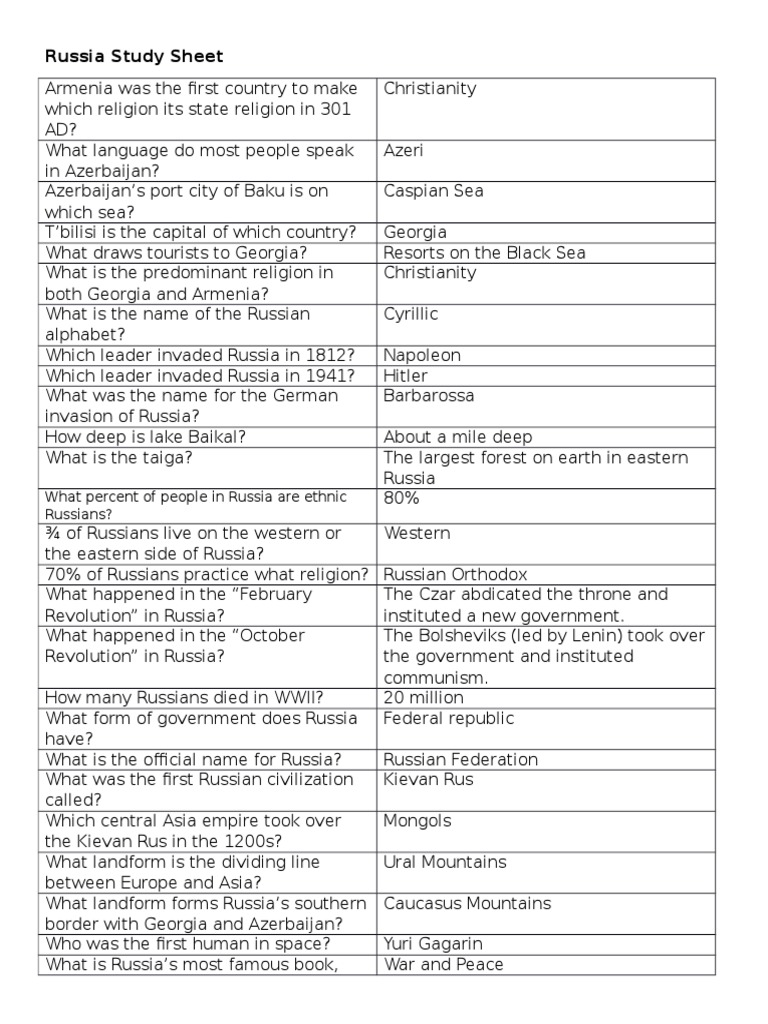 Russia Study Sheet | PDF
