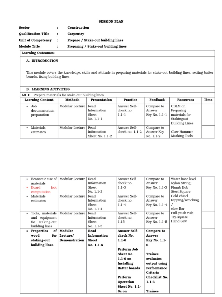 Session Plan Carpentry | PDF | Lecture | Carpentry