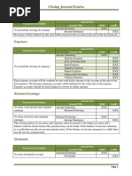 Accounting Journal Entries Flowchart PDF | PDF