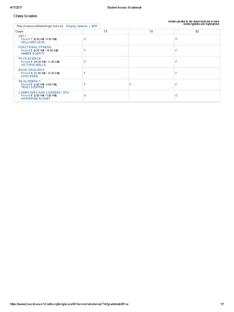 Student Access Gradebook | PDF
