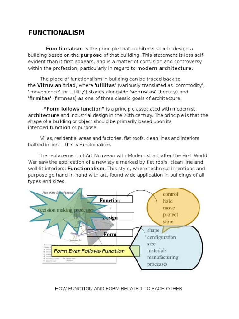 Functionalism | PDF | Architectural Styles | Style