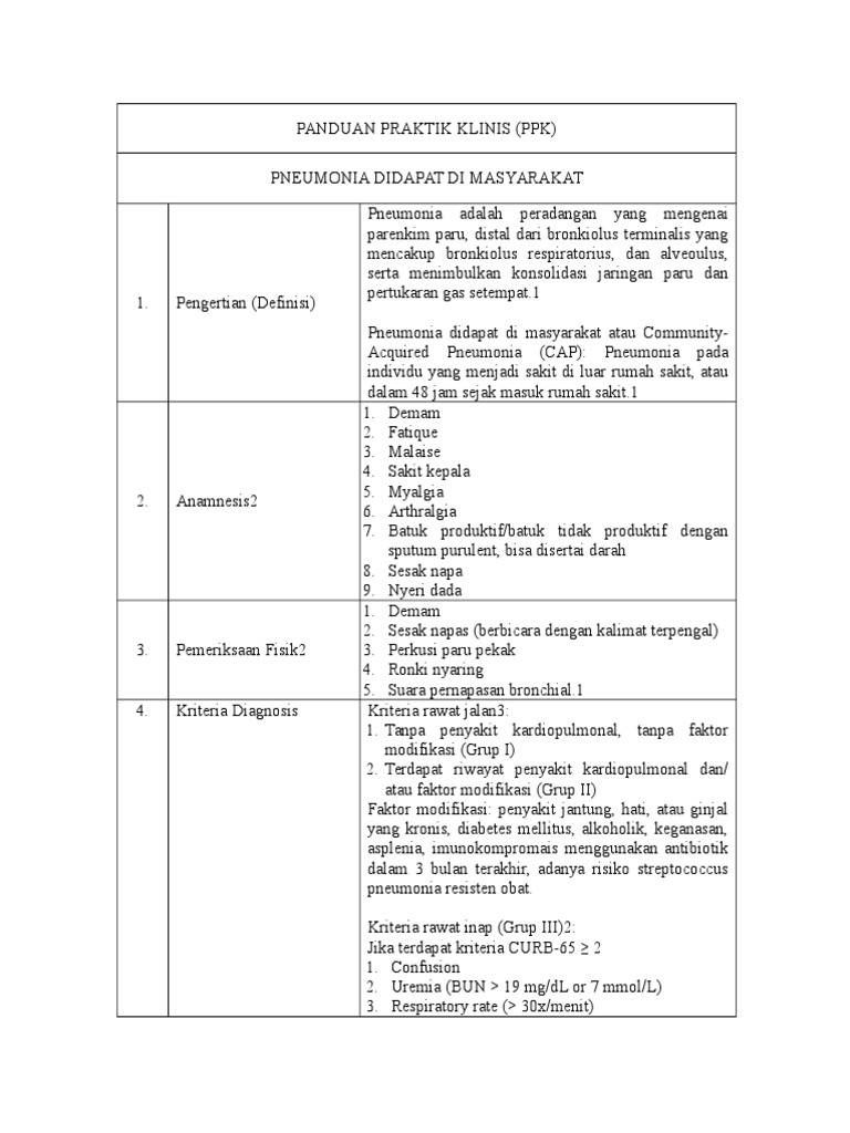 PPK Pneumonia PD | PDF