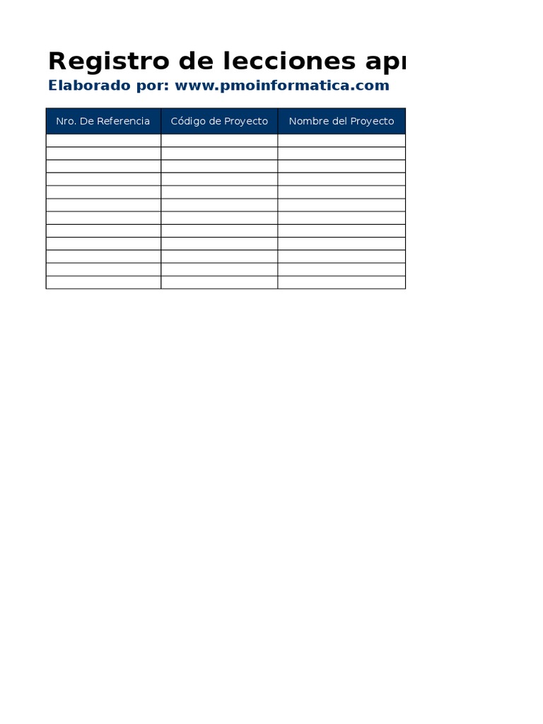 Plantilla Registro de Lecciones Aprendidas | PDF | Software | Informática