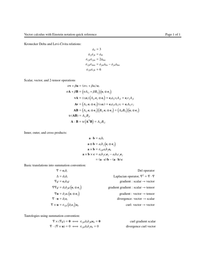 Einstein notation for vectors | Gradient | Mathematical Objects