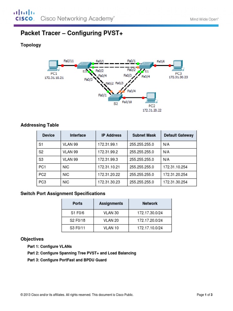 2.3.1.5 Packet Tracer - Configuring PVST Instructions PDF | PDF ...