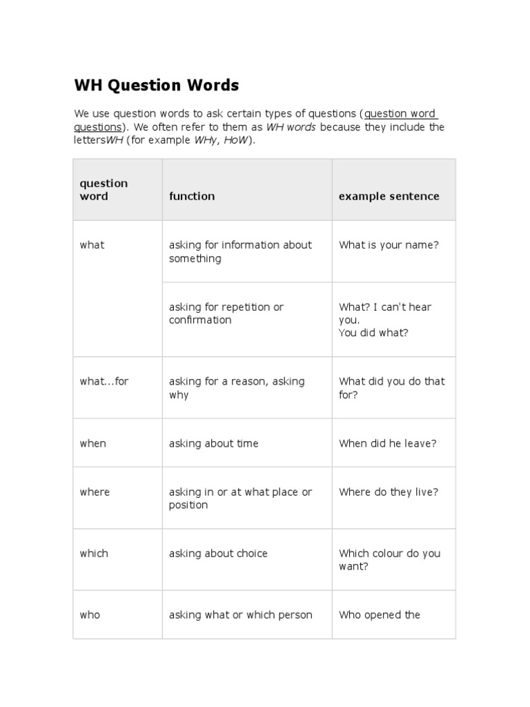 WH Question Words: Word Function Example Sentence | PDF