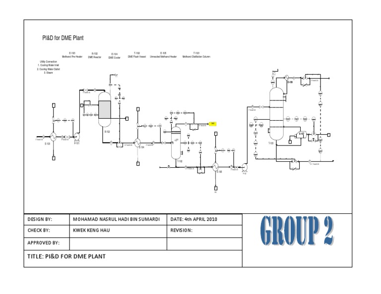Pid Dme Plant | PDF | Energy Technology | Nature