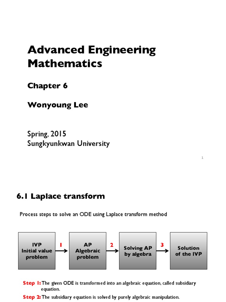 Advanced Engineering Mathematics - Laplace Transform | PDF | Ordinary ...
