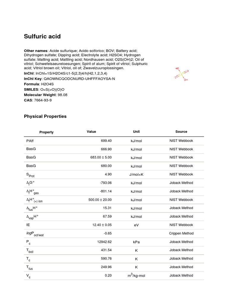 Sulfuric Acid | Sulfuric Acid | Enthalpy