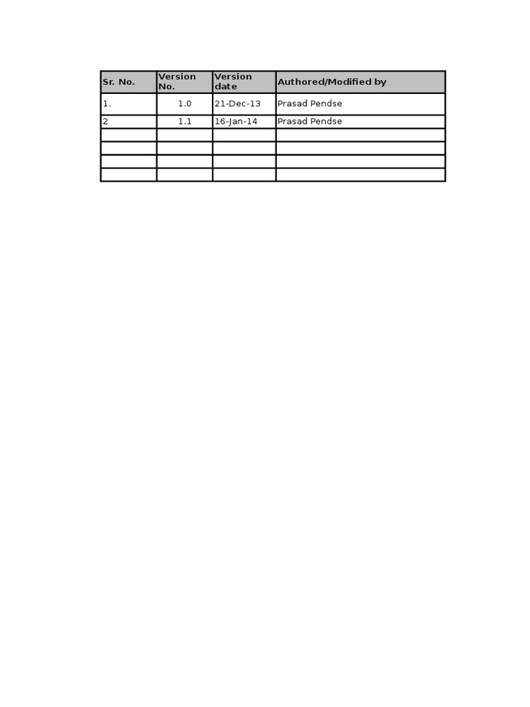 COBIT 5 RBI Guidelines Mapping Tool Version 1.1 | PDF