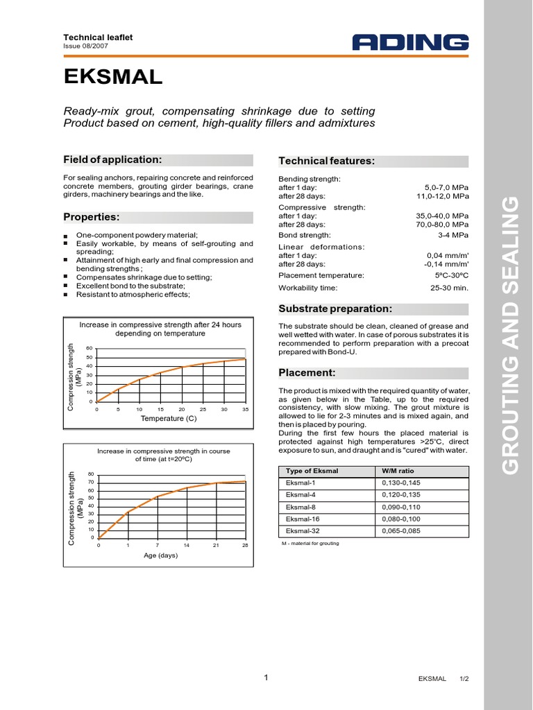 02 17 Eksmal | PDF | Concrete | Building Materials