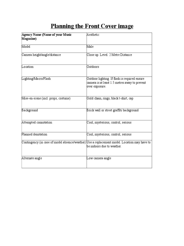 Front Cover Image Planning | PDF