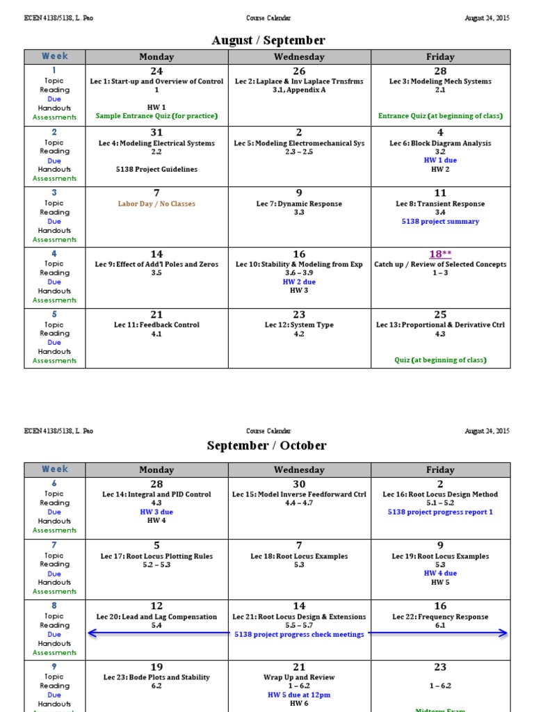 Direct File Topic Download | PDF | Electronics | Cybernetics