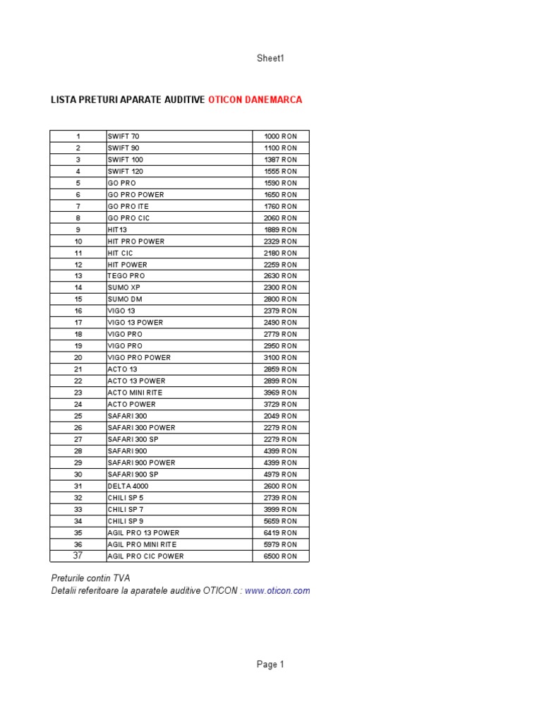 Lista Preturi Aparate Auditive Oticon Danemarca | PDF