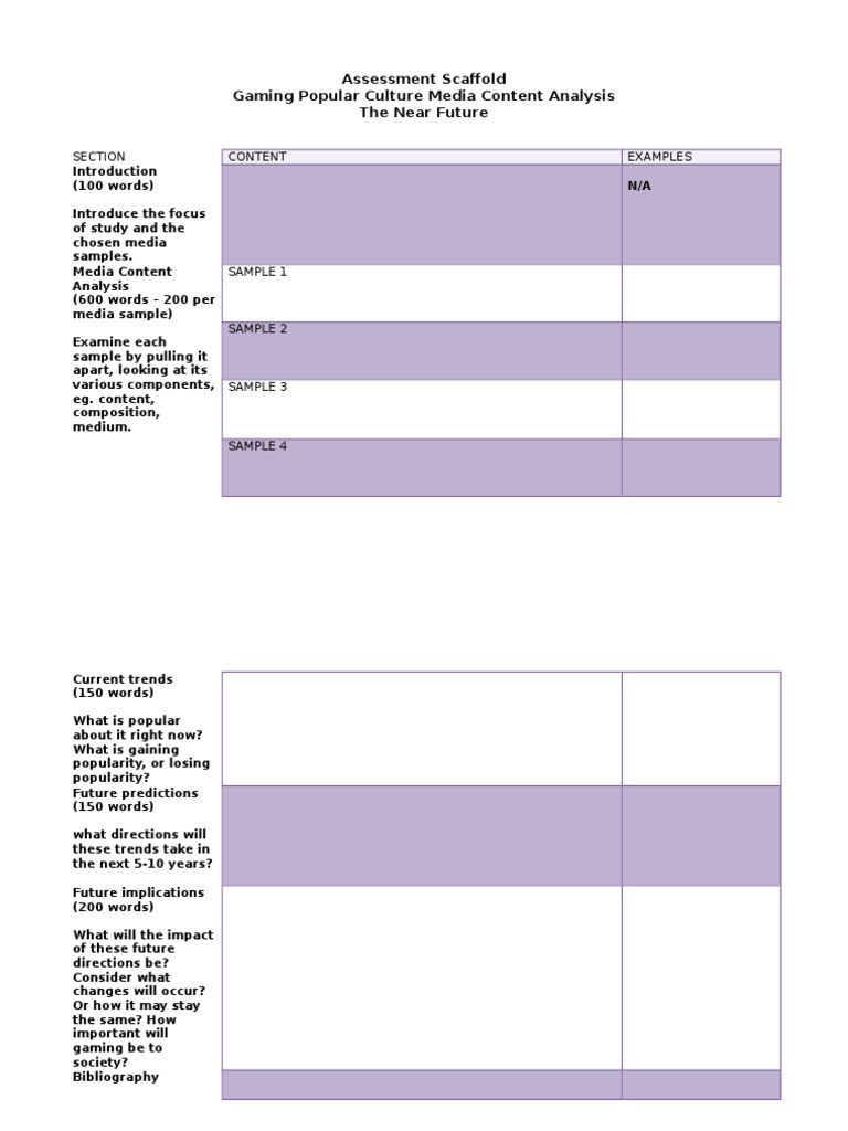 Assessment Scaffold | PDF | Communication | Cognition