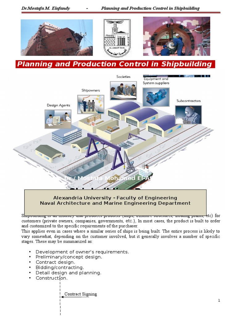 Shipbuilding Process: Planning and Production Control in Shipbuilding ...