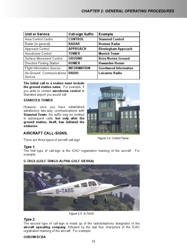 Unit or Service Call-Sign Suffix Example: Chapter 2: General Operating ...