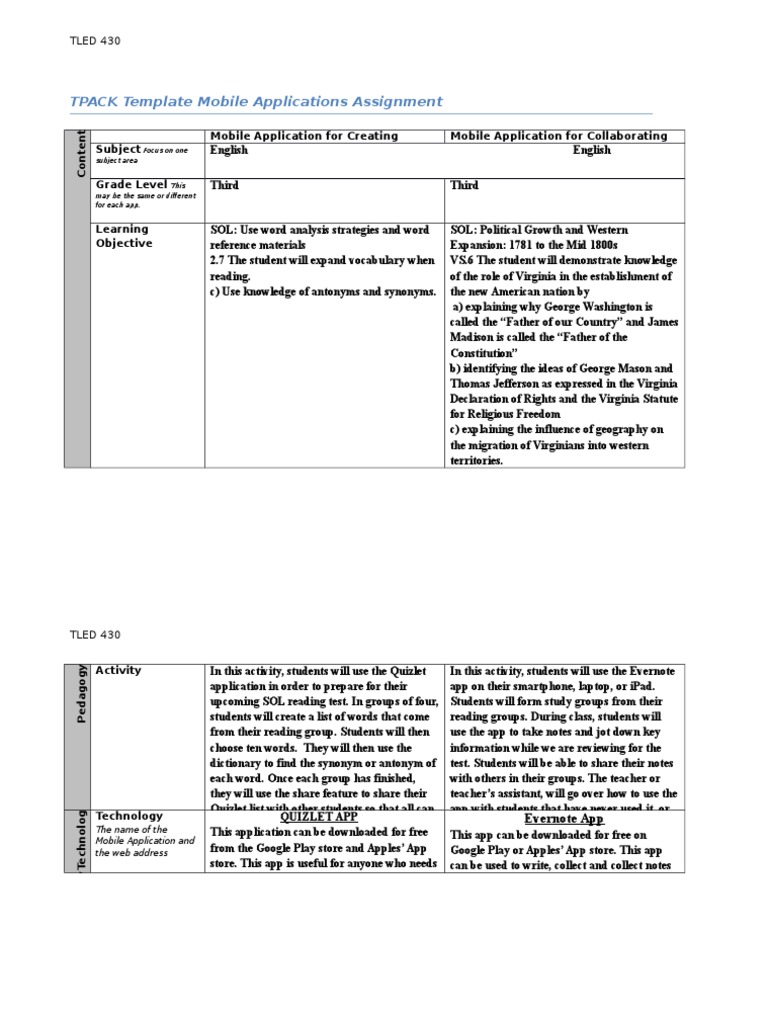 Tpack App Review Template 1 | PDF | Mobile App | Google Play