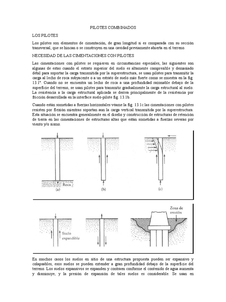 Tipos y Usos de Pilotes en Cimentaciones | PDF | Fundación (Ingeniería ...