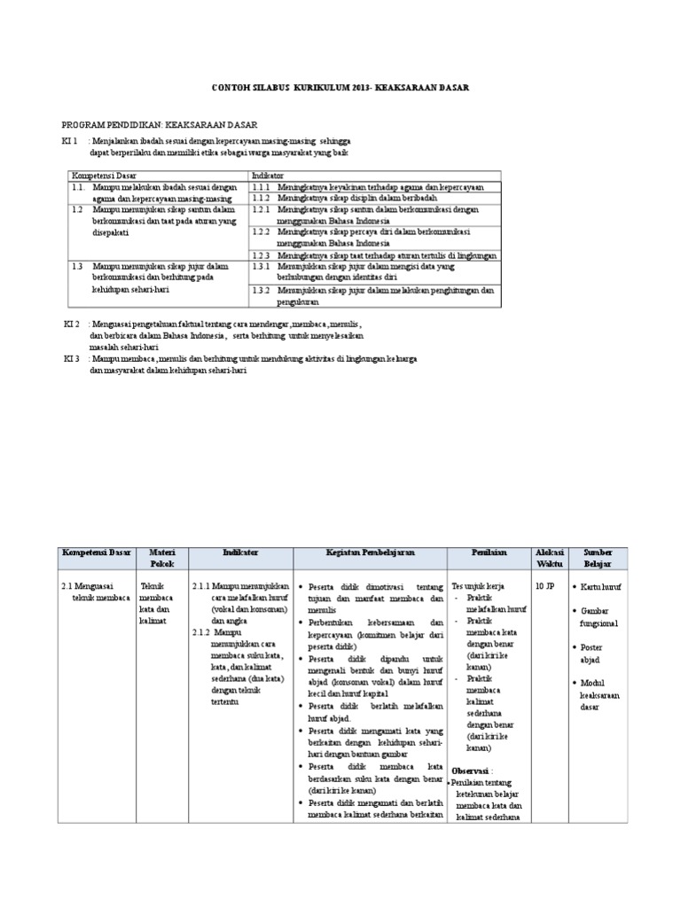 CONTOH SILABUS KURIKULUM 2013 KEAKSARAAN DASAR