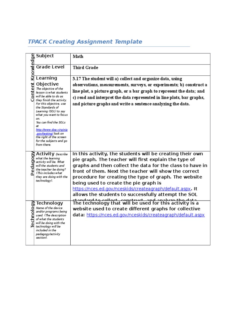 Tpack Template | PDF | Chart | Data
