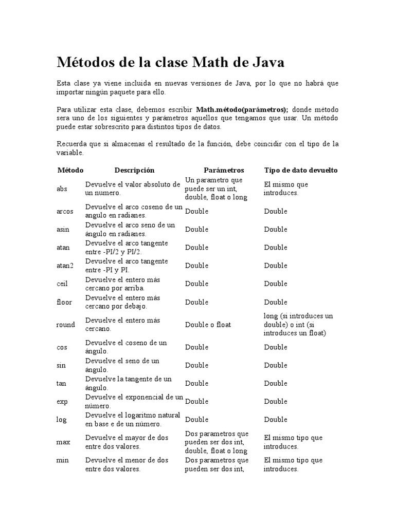 015 Métodos de La Clase Math de Java | Java (lenguaje de programación ...