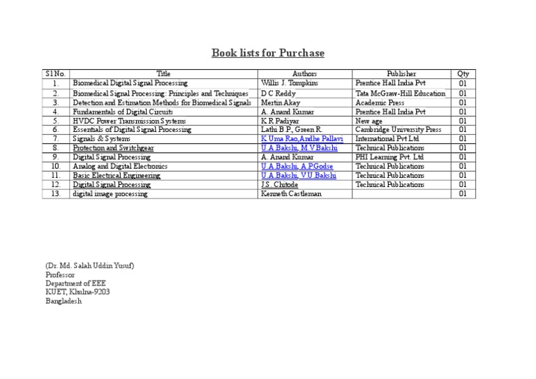 Book Lists For Purchase: K Uma Rao, Andhe Pallavi U.A.Bakshi M.V.Bakshi ...