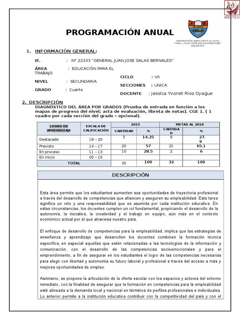 Programación Anual Ept 1 | Diseño | Imagen | Prueba gratuita de 30 días | Scribd
