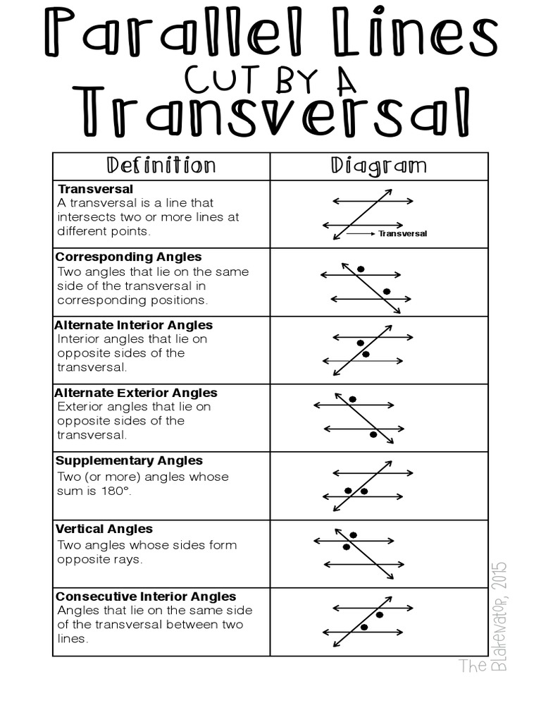 Supplementary Angles On A Transversal