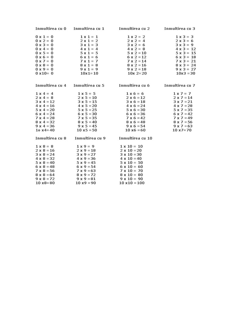 Inmultire 1-10