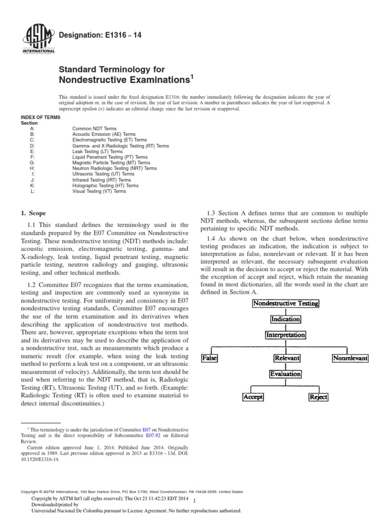 Astm E1316 2014 | PDF | Nondestructive Testing | Amplitude