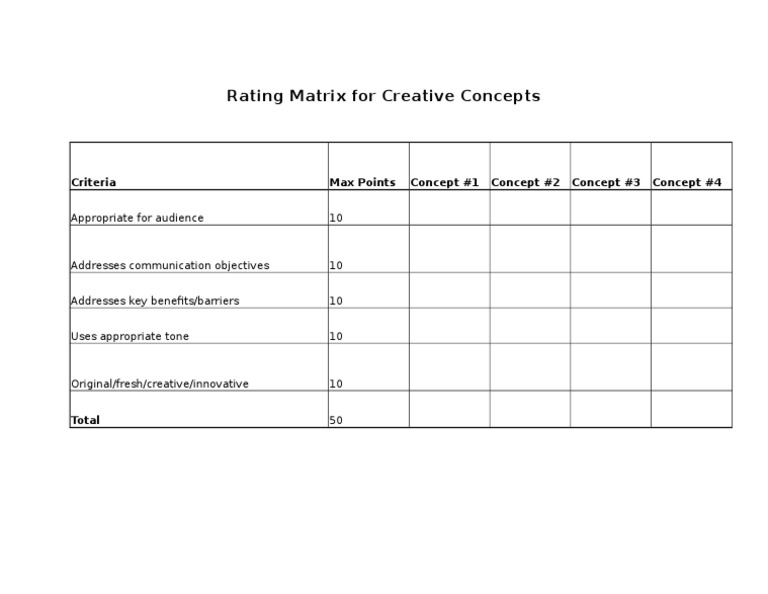 Creative Concept Rating Matrix | PDF | Career & Growth