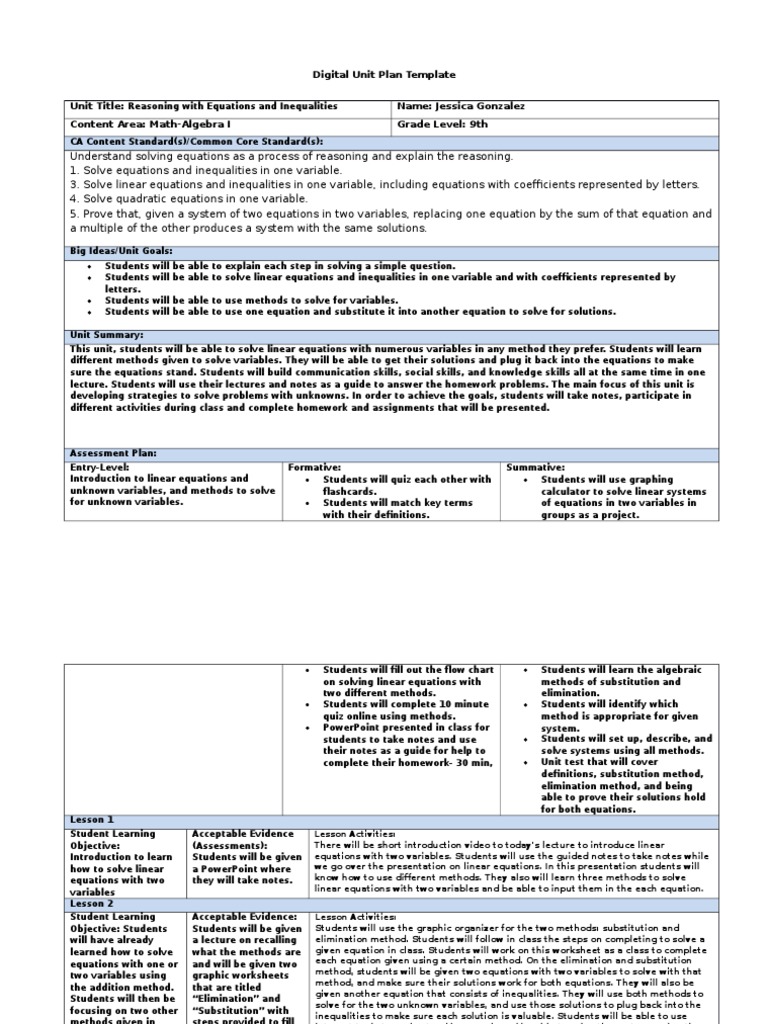 Digital Unit Plan Template | PDF | Equations | Variable (Mathematics)