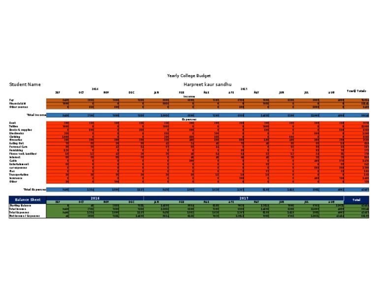 Starter File Excel | PDF | Economies | Business