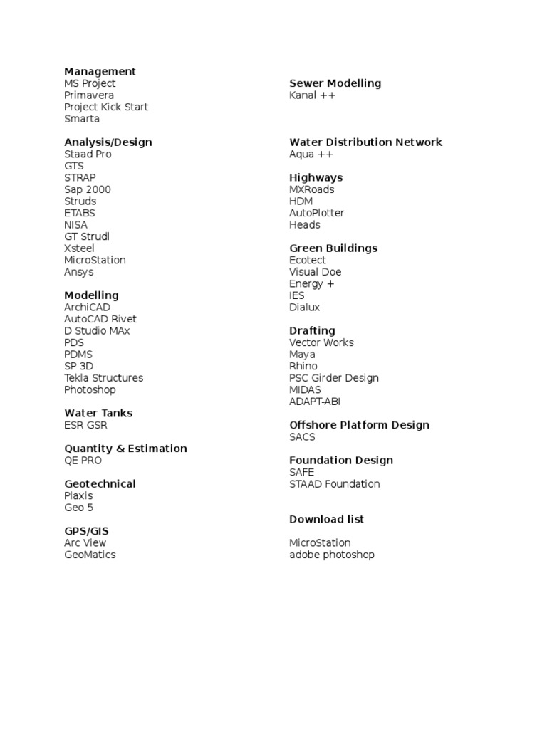 Civil Software List | PDF